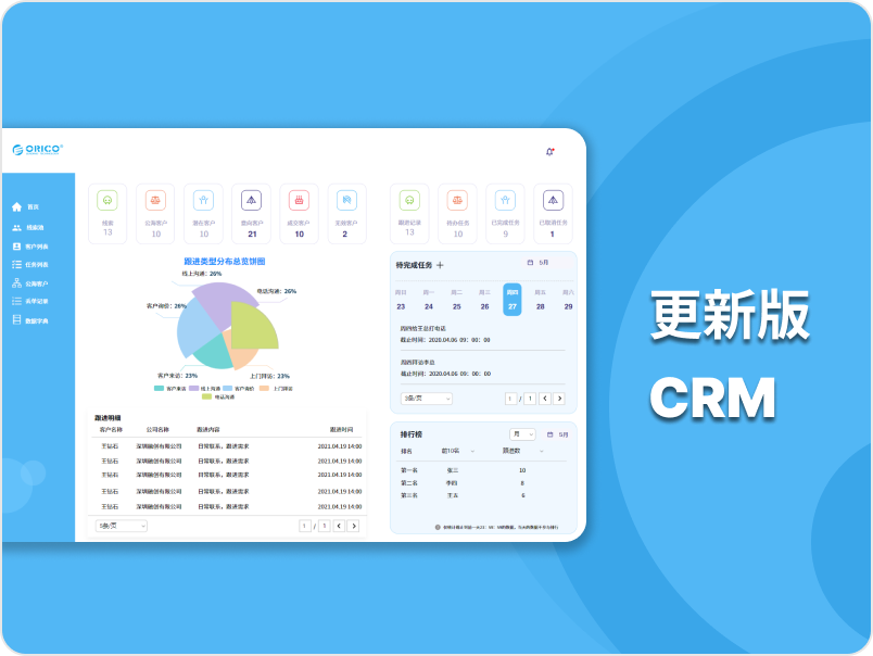 更新版CRM