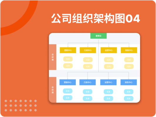 公司组织架构图04