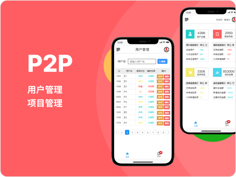 p2p