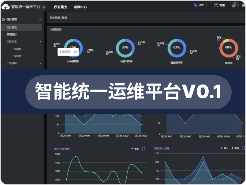 智能统一运维平台V0.1