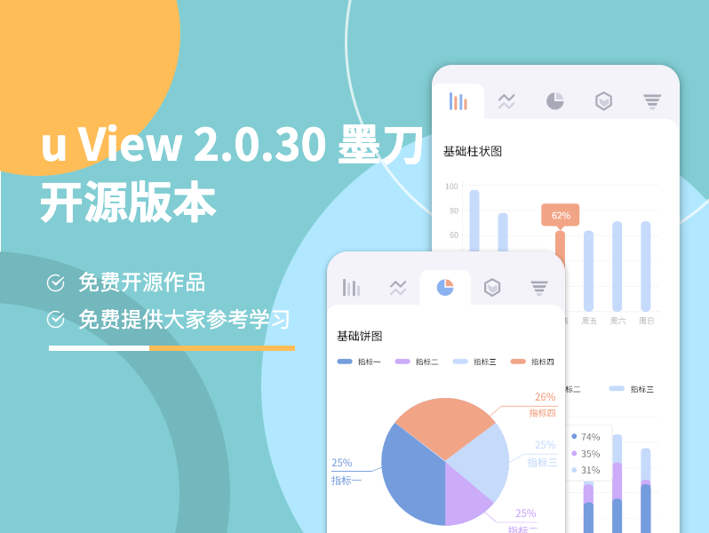 uView2.0开源