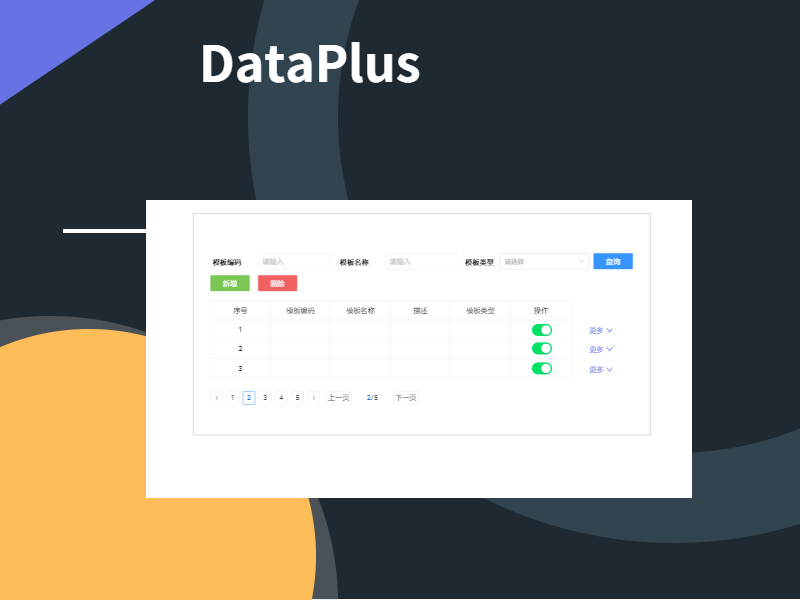 DataPlus
