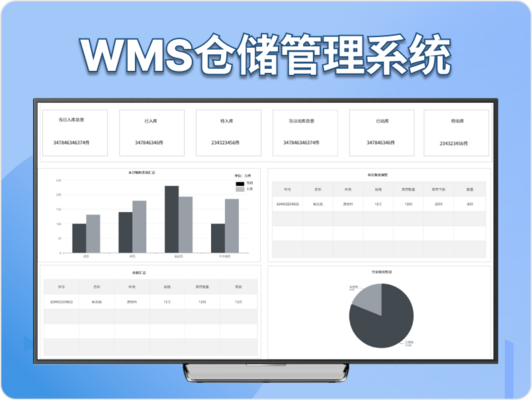 WMS仓储管理系统