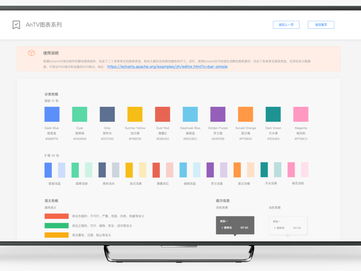 Echarts图表组件集成