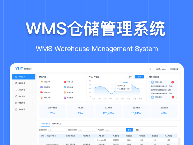WMS仓储管理系统
